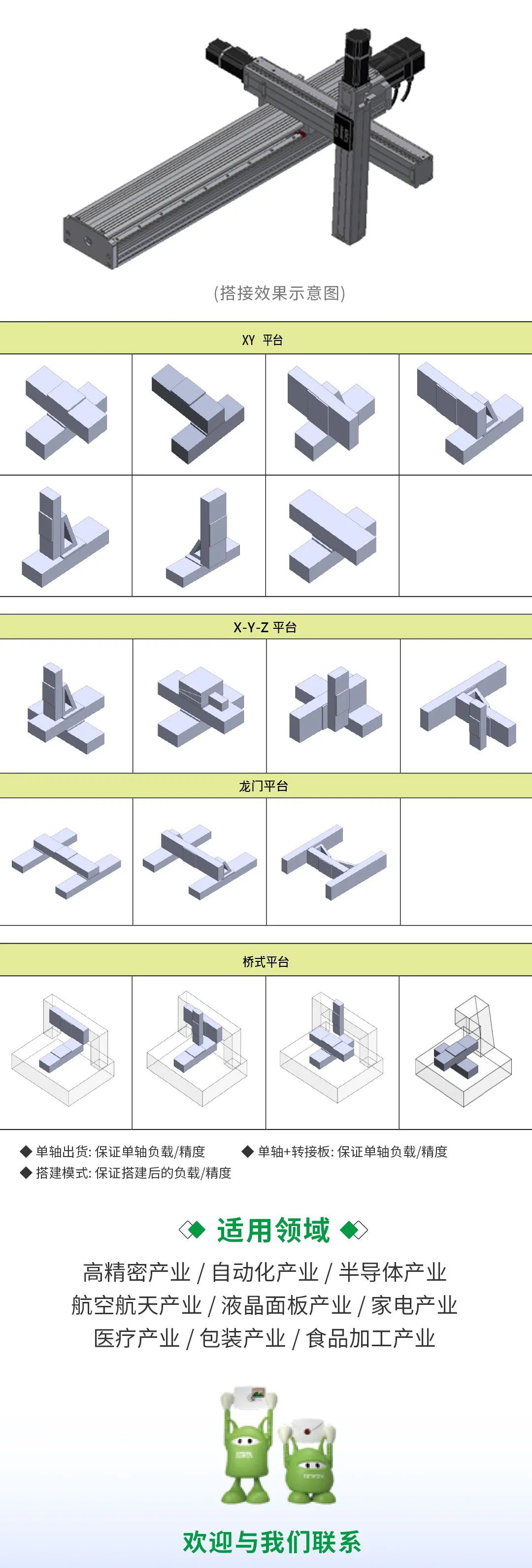 HIWIN单轴机器人 KC-B Type_新闻动态_上银动态_HIWIN上银_上银导轨_上银丝杆_上银模组_上海周城自动化科技有限公司官网